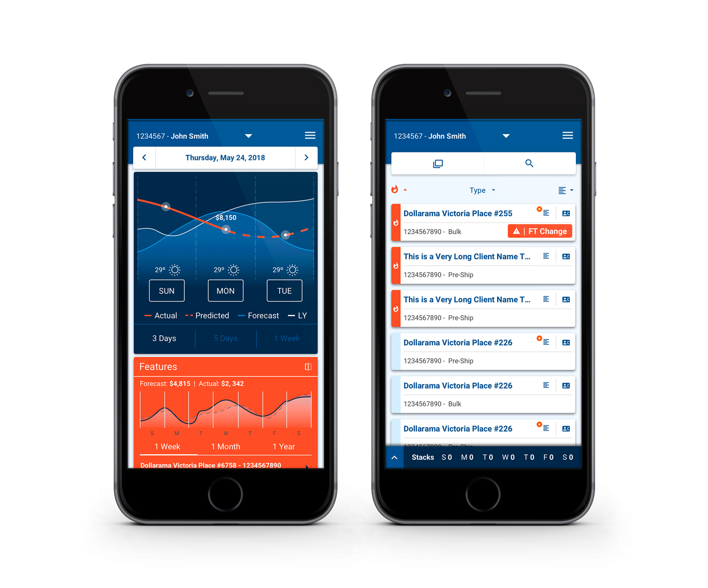 Dalbir Channa » Smart Order